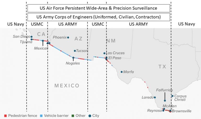 Robert Steele: How Our Military Can Help Defend the Border UPDATE 13 ...